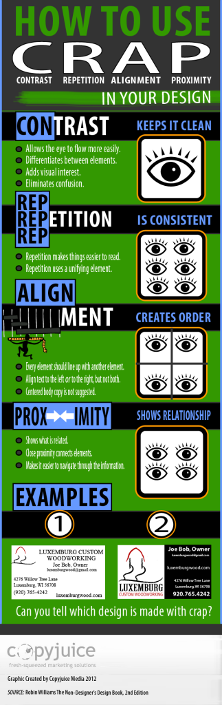 Document Design | Resources | - TCU Center for Digital Expression